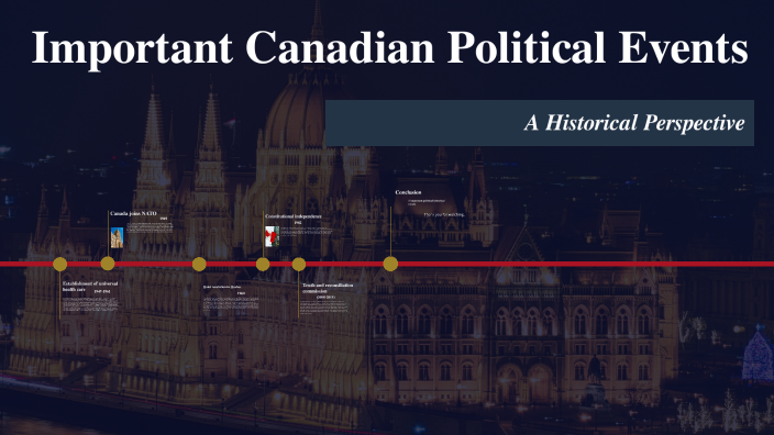 Important Canadian Political Events by Audrey Lett on Prezi