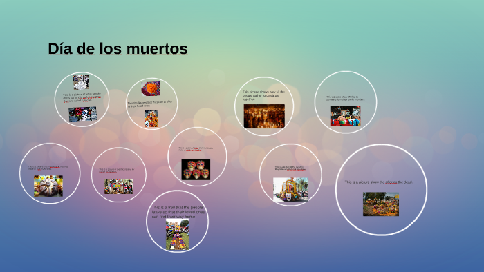 Image result for dia de los muertos celebration by Itzel Fierro on Prezi