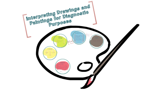 Interpreting Drawings and Paintings for Diagnostic Purposes by Curls ...