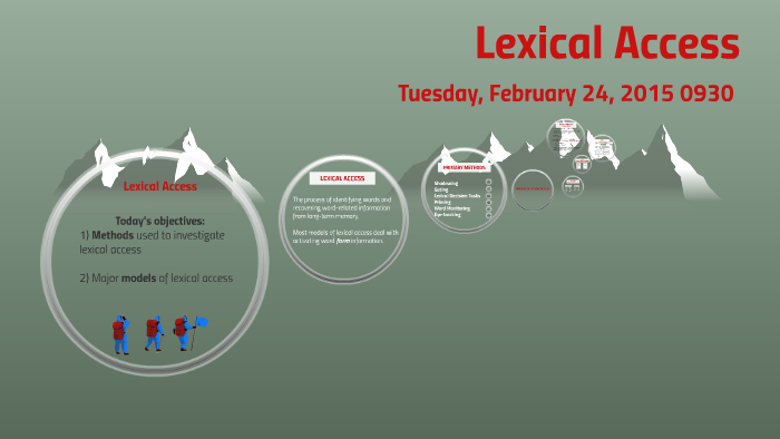 LEXICAL ACCESS by Pavlina Peskova on Prezi