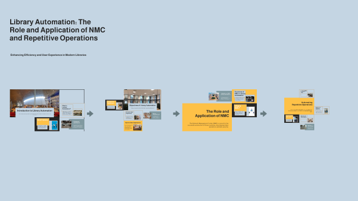 Library Automation: The Role and Application of NMC and Repetitive ...