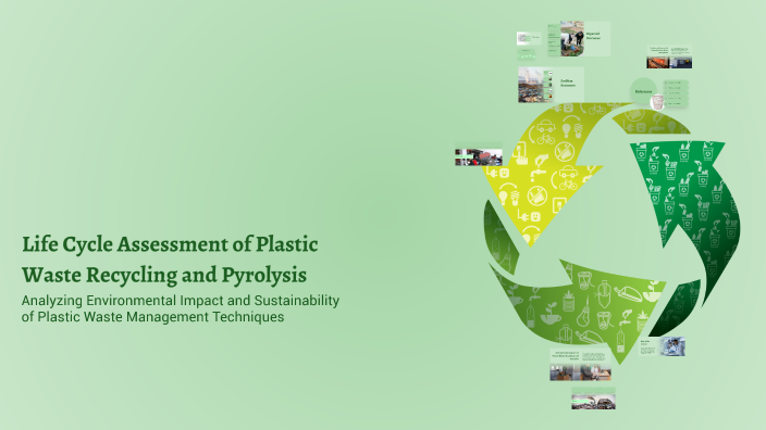 Life Cycle Assessment of Plastic Waste Recycling and Pyrolysis by Medun ...