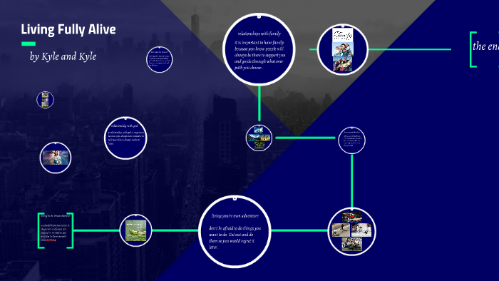 Living Fully Alive by Kyle Merkl on Prezi