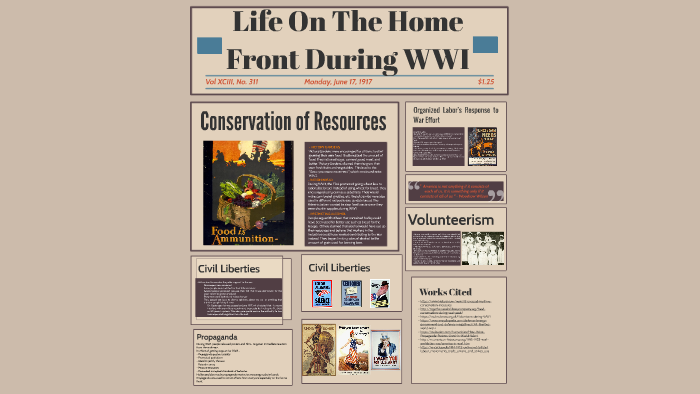 Life On The Home Front During WW1 by on Prezi