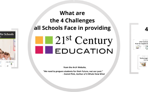 Technology Challenges by Fred Suchy on Prezi