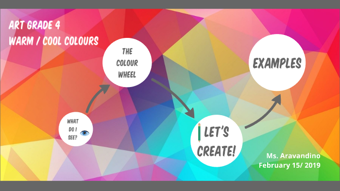 Art Grade 4 - Warm Colours/ Cool Colours by on Prezi