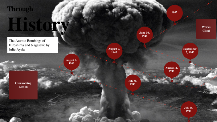 Timeline: Atomic Bombings of Hiroshima and Nagasaki by Julie Ayala on Prezi