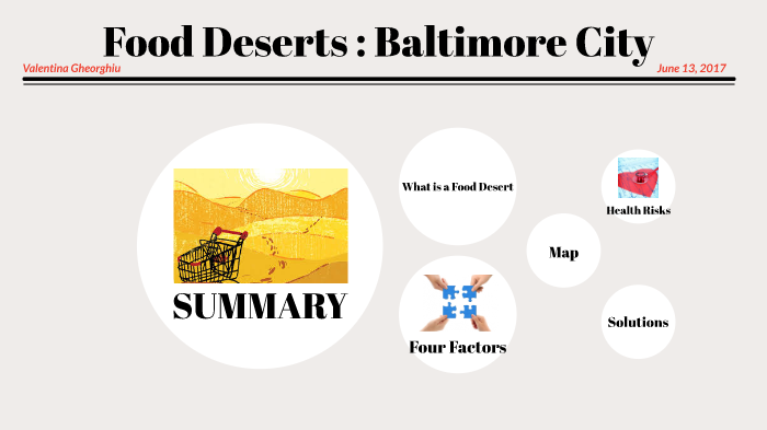 Food Deserts: Baltimore City by Valentina Gheorghiu on Prezi