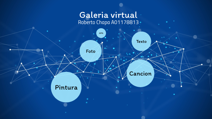 Galería virtual by Roberto Chapa De la Garza on Prezi