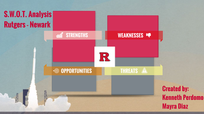 Software Engineer SWOT by KENNETH PERDOMO on Prezi