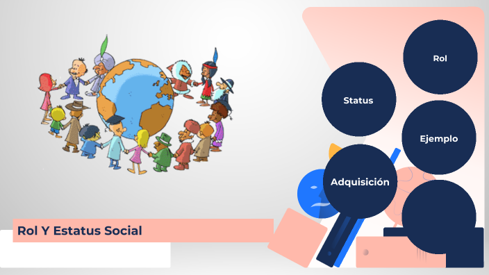 Rol y Status by Diego Santiago Hernández on Prezi