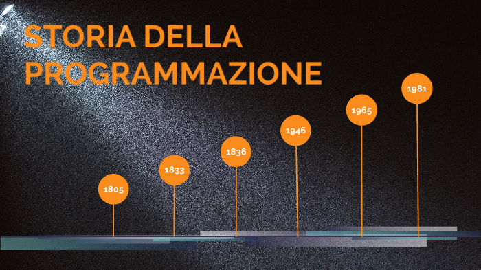 Storia della programmazione by giacomo Falletta on Prezi