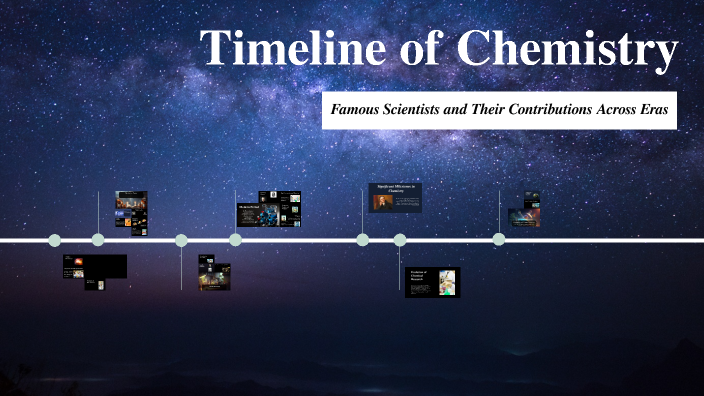 Timeline of Chemistry by PaRaDoX ツ on Prezi