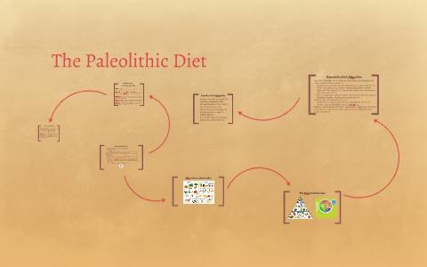 The Paleolithic Diet by Victoria Hunt