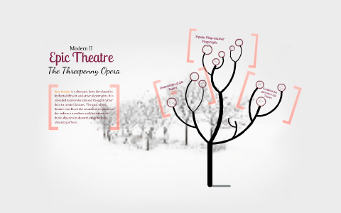 Drama Through the Ages: Epic Theatre by Amelia Quek on Prezi