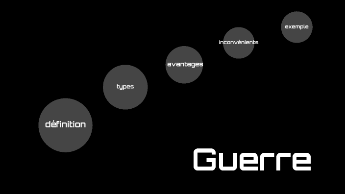 avantages: by malek cherif on Prezi
