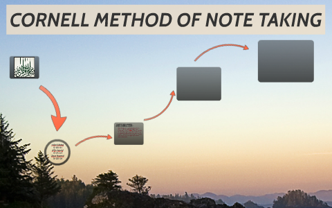 CORNEL METHOD OF NOTE TAKING by sidra chouhdry on Prezi