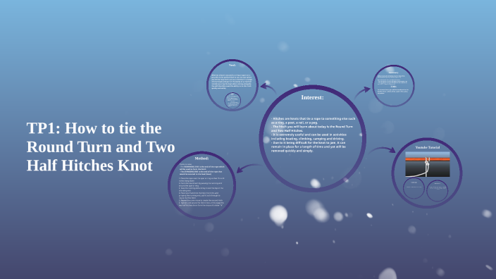 How to tie a Round turn and Two half hitches by alex holliday on Prezi