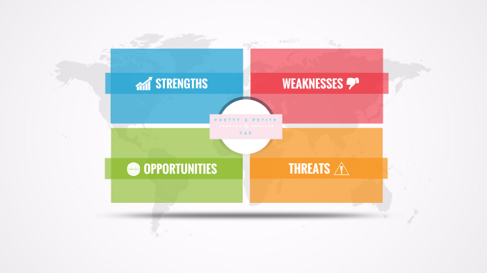 Swot Analysis on Pretty & Petite by Burcu Bilen on Prezi