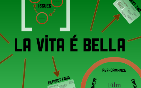 'La Vita é Bella' - Italian Extension, Film Study by Ellen O'Connor on ...