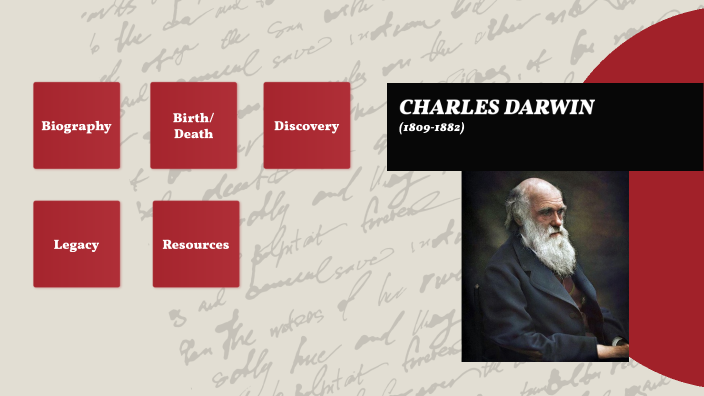 charles darwin biography by HELEN LUCESITA SOLIZ TORREZ on Prezi