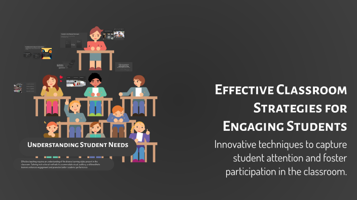Effective Classroom Strategies for Engaging Students by LAIVIN GISMA on ...
