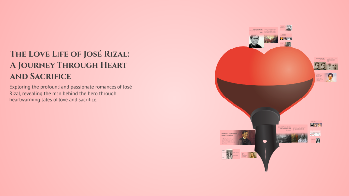 The Love Life of José Rizal: A Journey Through Heart and Sacrifice by ...