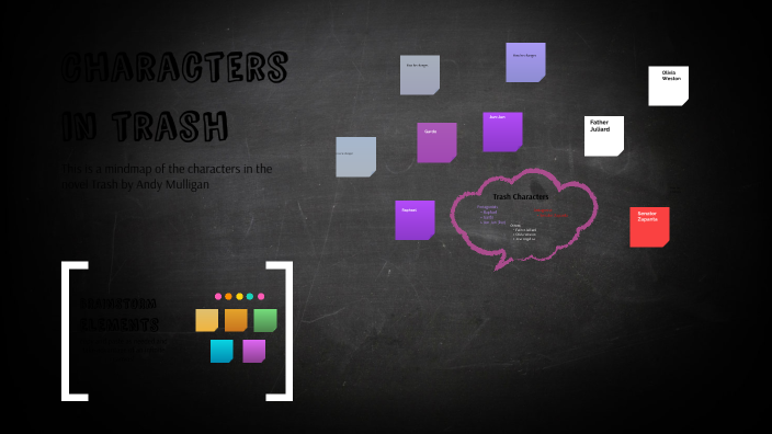 Trash Characters by Annette Frisken on Prezi