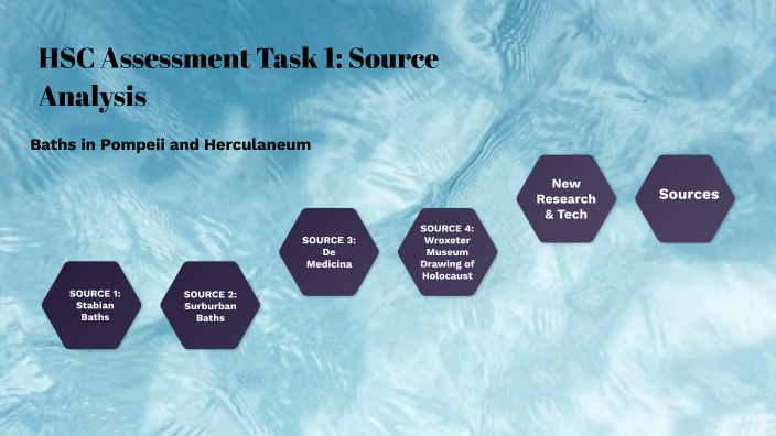 HSC Assessment Task 1 - Source Analysis by Tara Reissenberger on Prezi