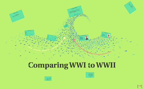 Comparing WWI to WWII by Lizzie P. on Prezi
