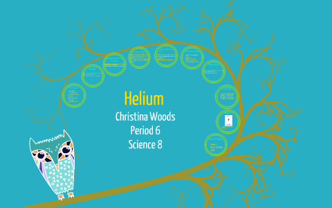 Helium Science Project by Christina Woods on Prezi