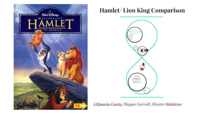 Hamlet/ Lion King Comparison by LiQuasia Canty on Prezi