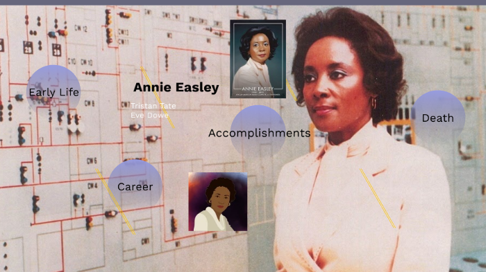 Annie Easley by Tristan Tate on Prezi