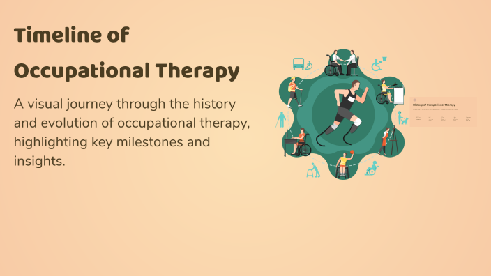 Timeline of Occupational Therapy by Regina Hughes on Prezi