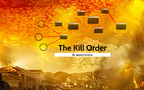 The KIll Order by jazmin carranza on Prezi
