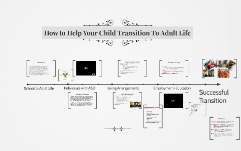 How to Help Your Child Transition To Adult Life by Elaine Aguirre