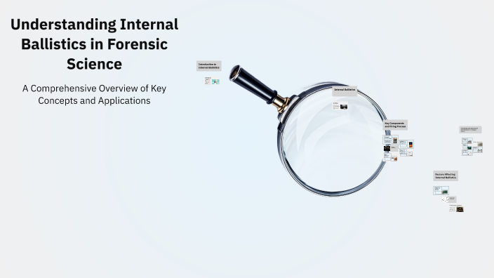 Understanding Internal Ballistics in Forensic Science by Mantasha ...