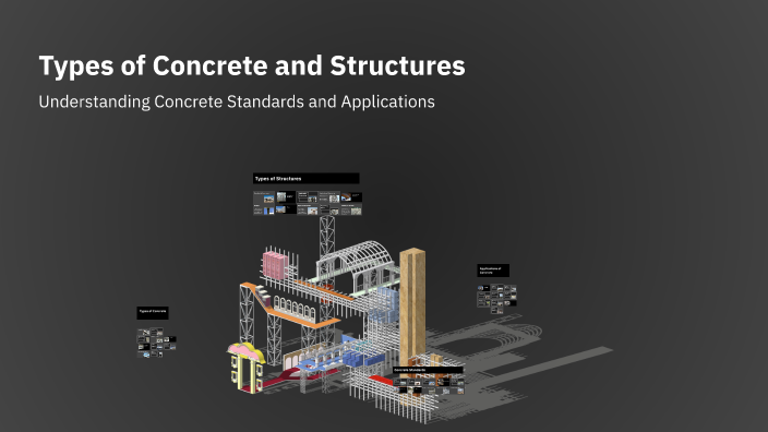 Types of Concrete and Structures by a a on Prezi