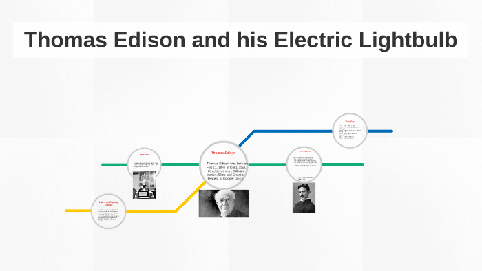Thomas Edison and his Electric Lightbulb by Christopher Hartney on Prezi