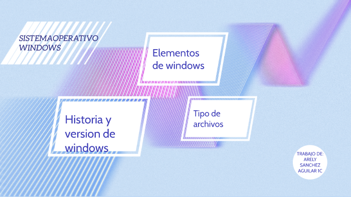 Elementos de Windows by Arely Sanchez Aguilar on Prezi