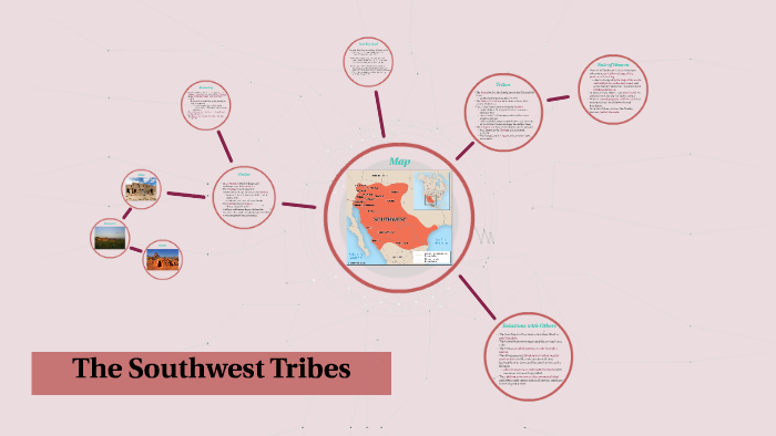The Southwest Tribes by Suk Joon Jeanne on Prezi