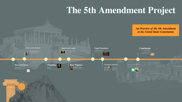 The 5th Amendment Project by Zachary Everett on Prezi