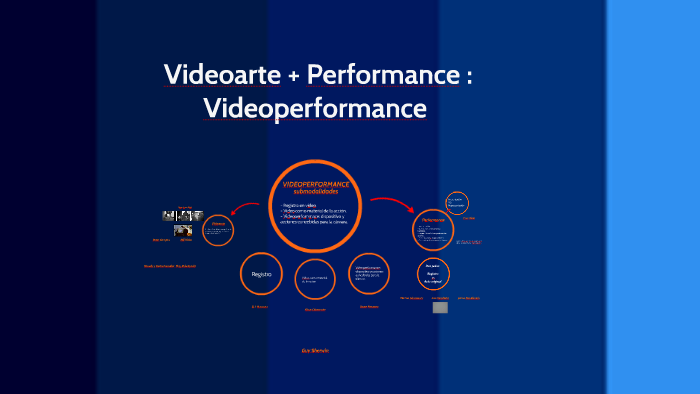 Videoarte-performance : Videoperformance by on Prezi