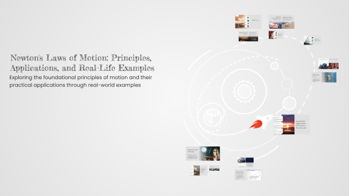 Newton's Laws of Motion: Principles, Applications, and Real-Life ...