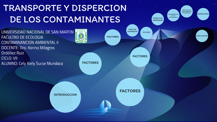 TRANSPORTE Y DISPERCION DE LOS CONTAMINANTES by CELY ALELY SUCSE ...