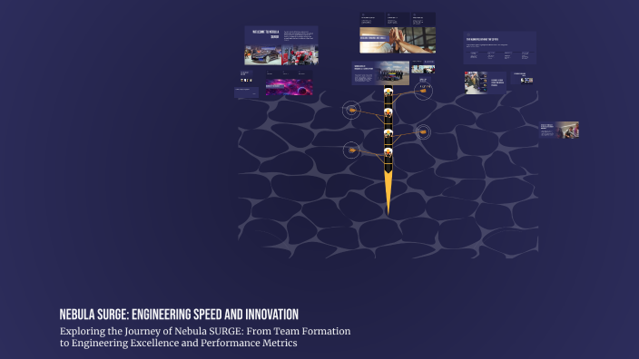 Nebula SURGE: Engineering Speed and Innovation by Nebula SURGE on Prezi