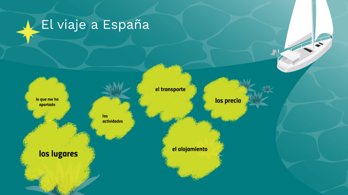 viaje a espana by Alice TRUFFERT on Prezi