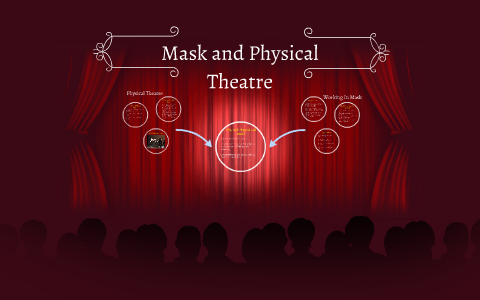 Mask and Physical Theatre by Sebastian Voth on Prezi