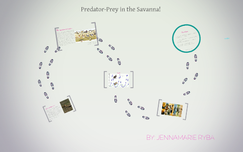 Predator-Prey in the Savanna! by on Prezi