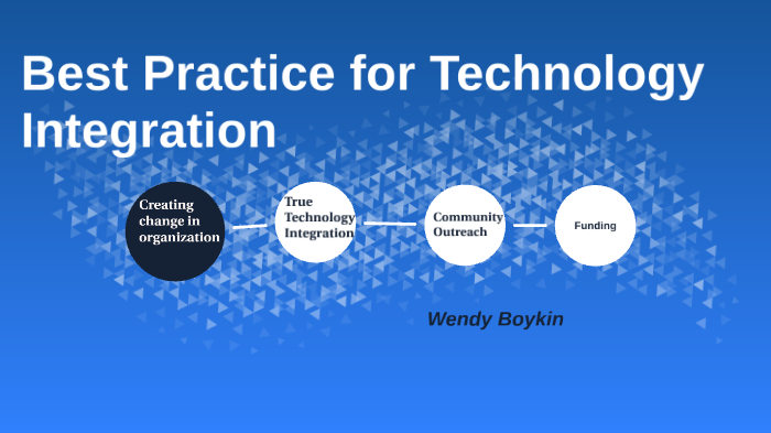 Leadership for Technology Integration by wendy boykin on Prezi